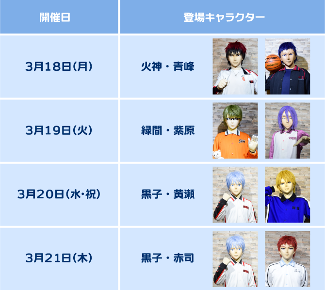 ナンジャタウン：黒子のバスケ Starry Collection Ver Special開催決定！｜黒子のバスケ 最新情報